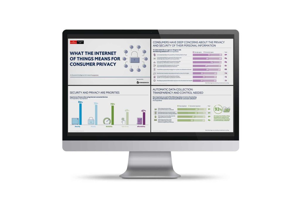 Information Design Examples & Case Studies | NWC Design