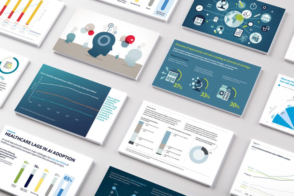 Healthcare Communication Design and Med Comms | NWC Design